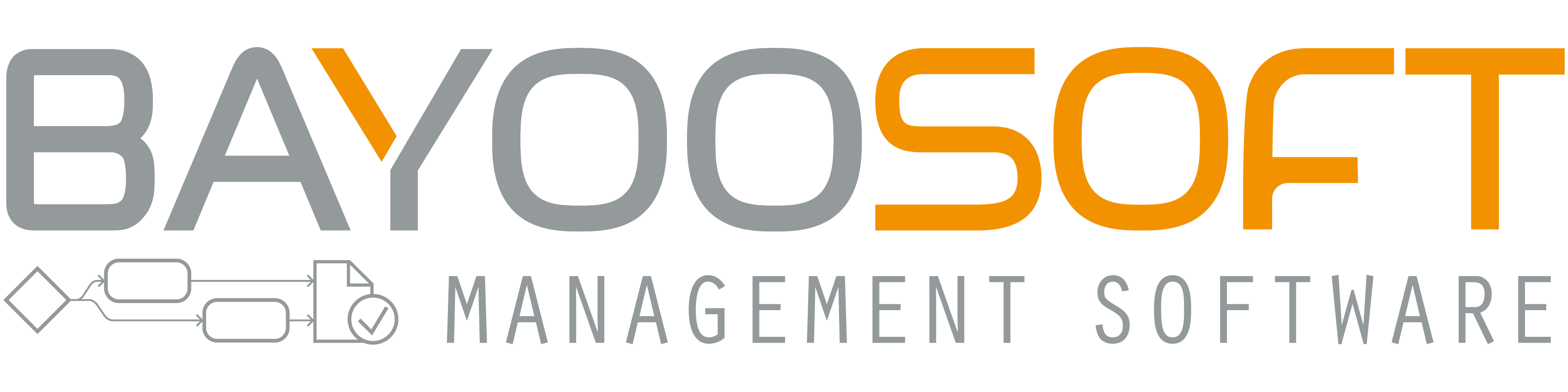 Access Manager - die Berechtigungsmanagement-Lösung