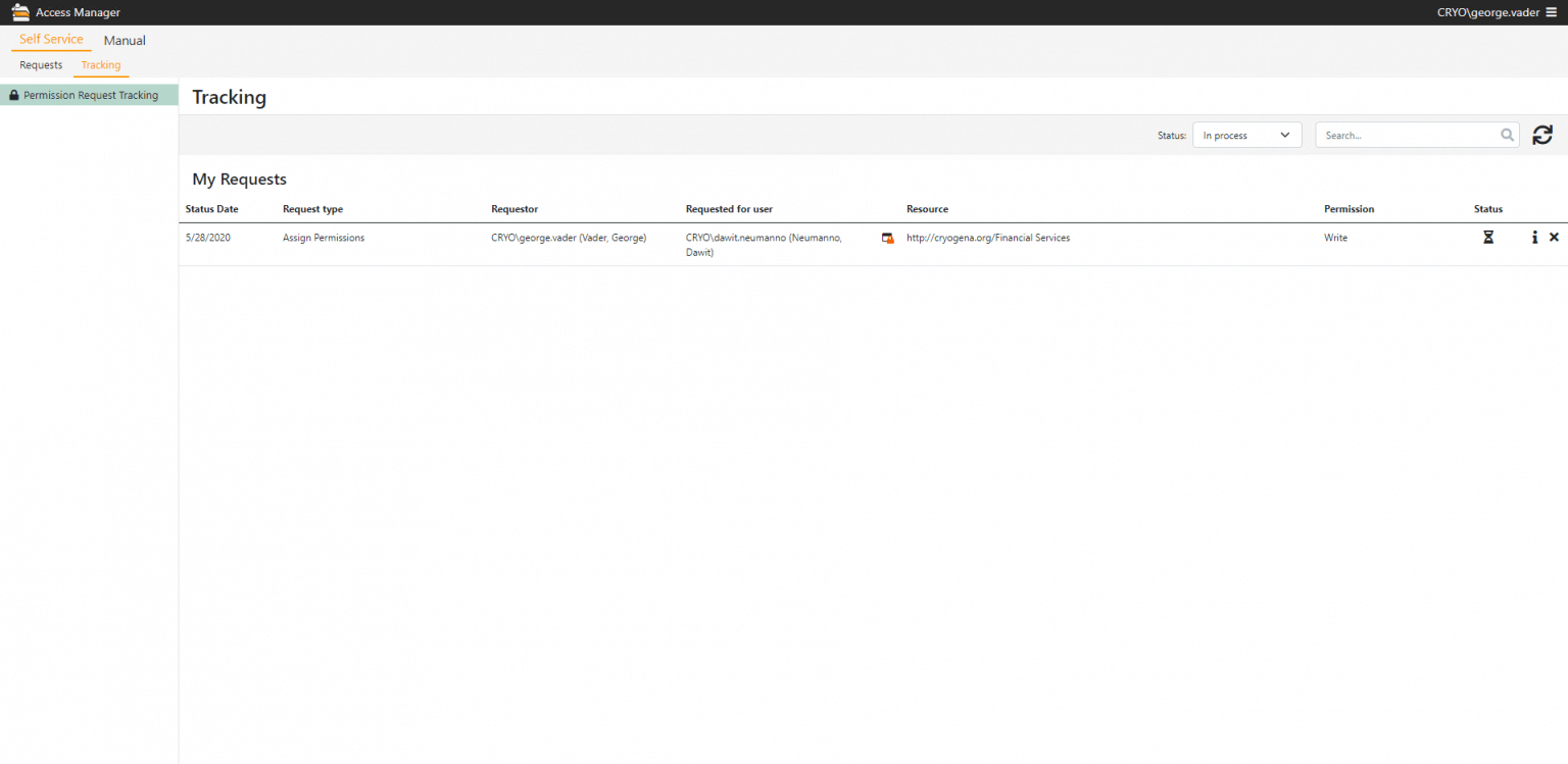 authorization management- solution - Access Manager